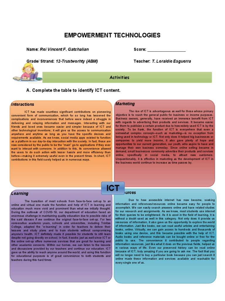 E-Tech (Activity #4) | PDF | Educational Technology | Facebook