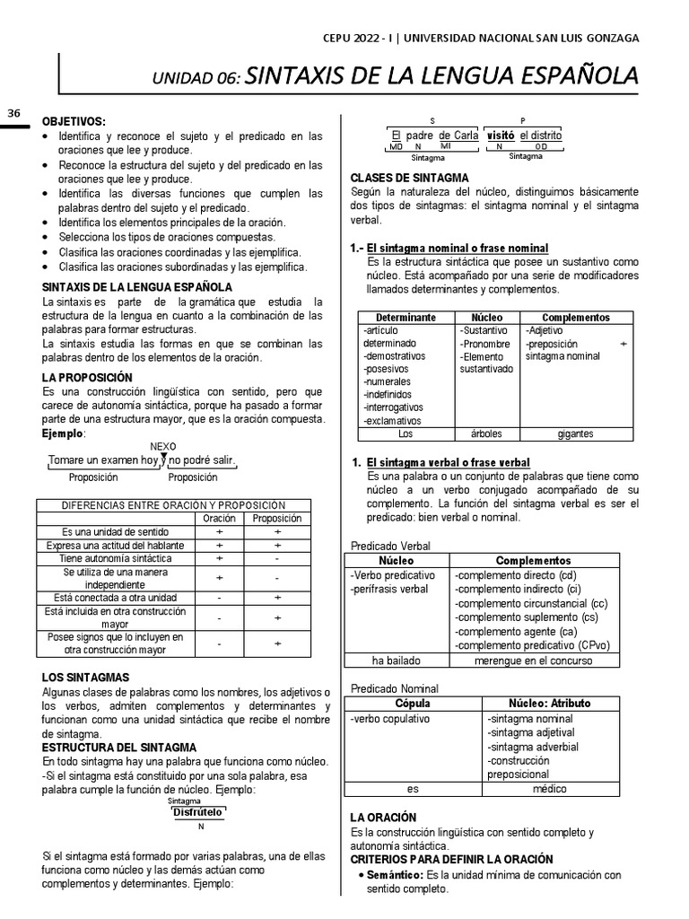 Unidad 06 - Lenguaje - Sintaxis de La Lengua Española | PDF | Verbo | Predicado (Gramática)