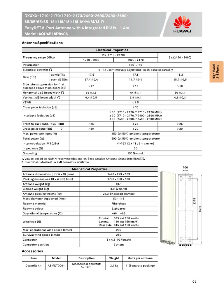 ANT AQU4518R8V6 Datasheet | PDF