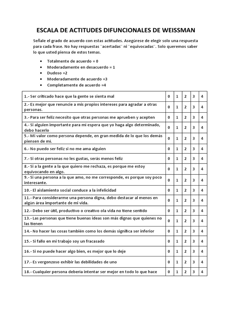 Escala de Actitudes Disfuncionales | PDF | Felicidad | Las emociones