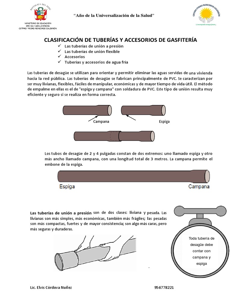 Clasificación de Tuberías y Accesorios de Gasfitería | PDF | Tubería ...