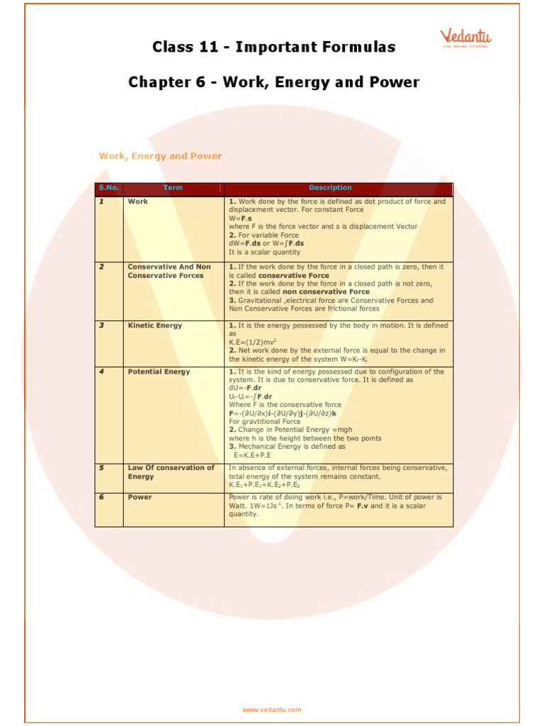 Class 11 Physics Formula Chapter 6 | PDF