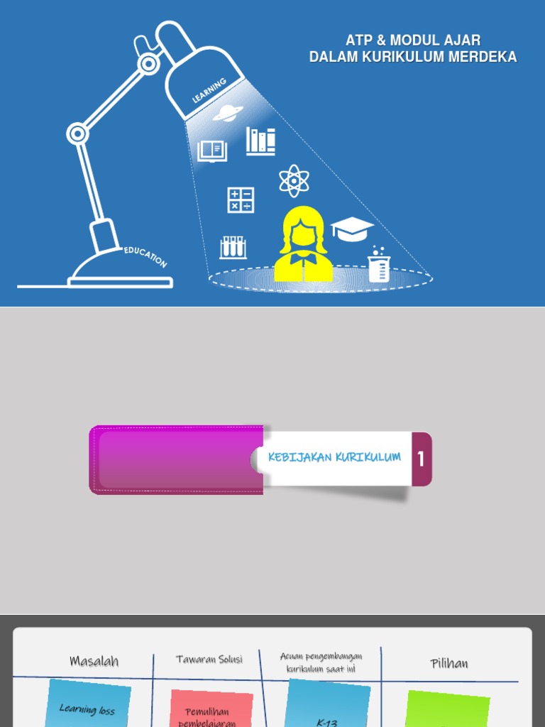 ATP & Modul Ajar Dalam Kurikulum Merdeka Bimas Katolik Kemenag 20 | PDF