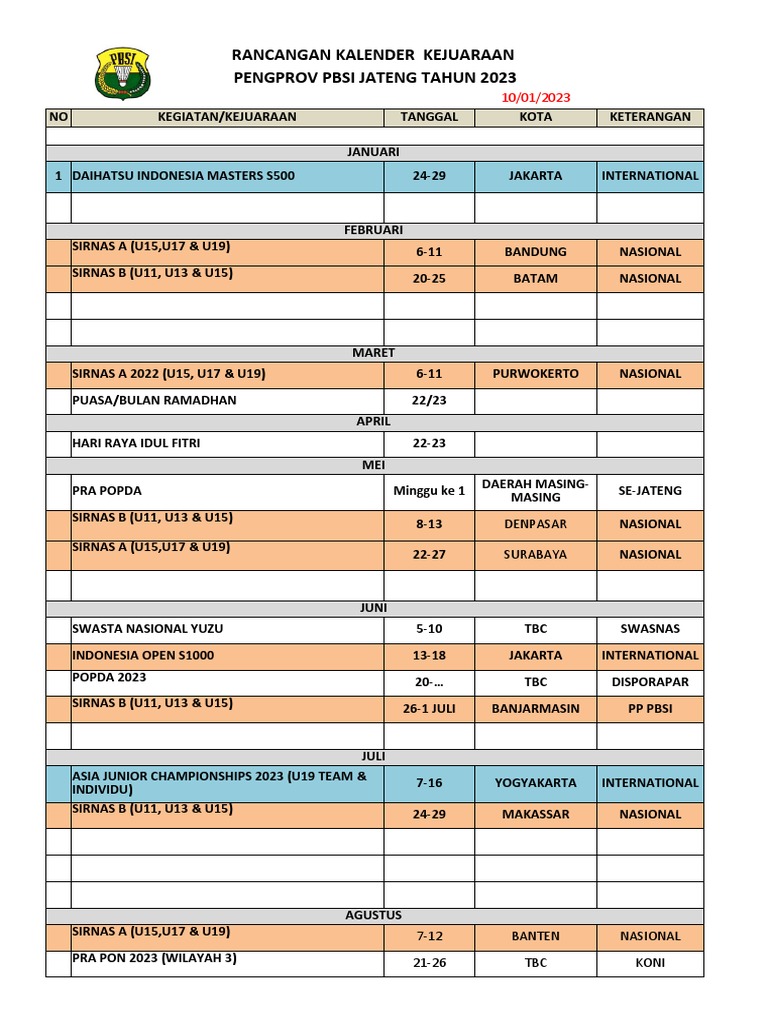 Kalender Kejuaraan Pbsi Pengprov Jateng 2023 | PDF