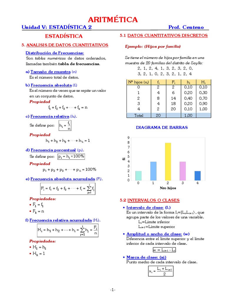 Unidad 05 Estadística2 (Cent) | PDF | Histograma | Mediana