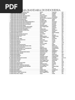 3 Letter Code | PDF
