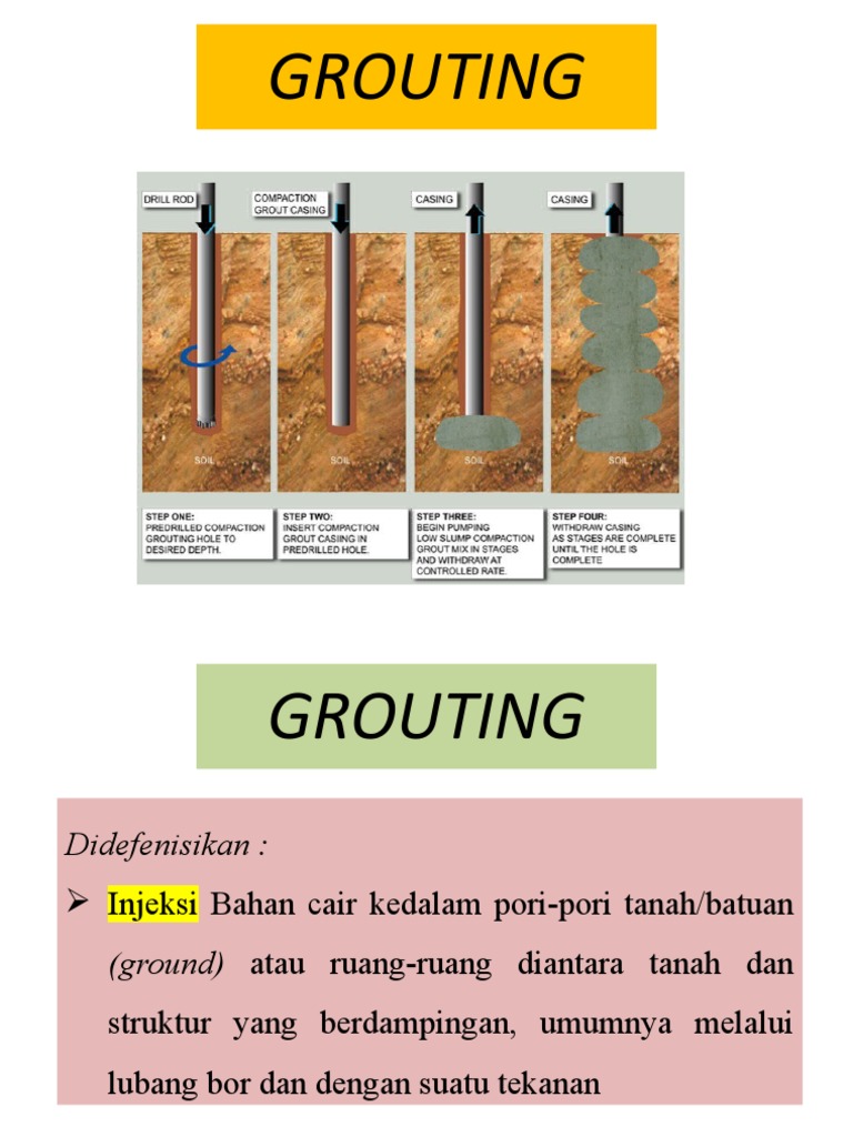 Proses dan Jenis Grouting Tanah | PDF | Sains & Matematika
