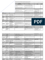 Normas Ergonomicas ABNT NBR ISO 11226 | PDF | Fatores humanos e ...