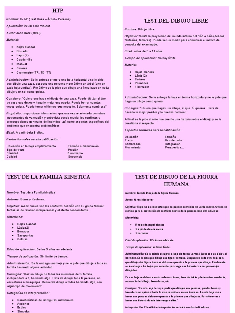 Fichas Tecnicas Test Proyectivos | PDF | Sicología | Conceptos psicologicos