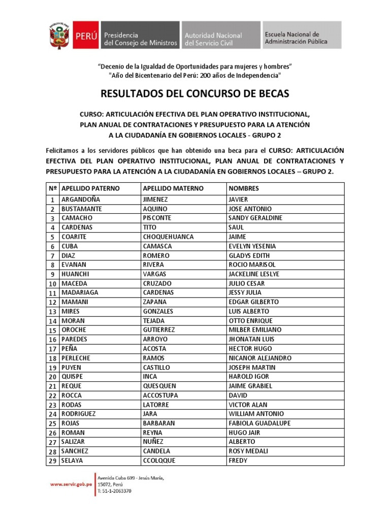 Resultados Curso Articulacion POI PAC PPTO G2 ENAP SERVIR | PDF | Perú | América del Sur