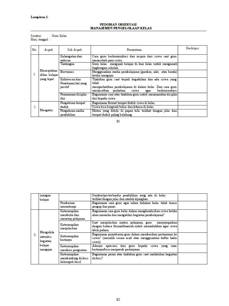 Lembar Wawancara Dan Observasi | PDF