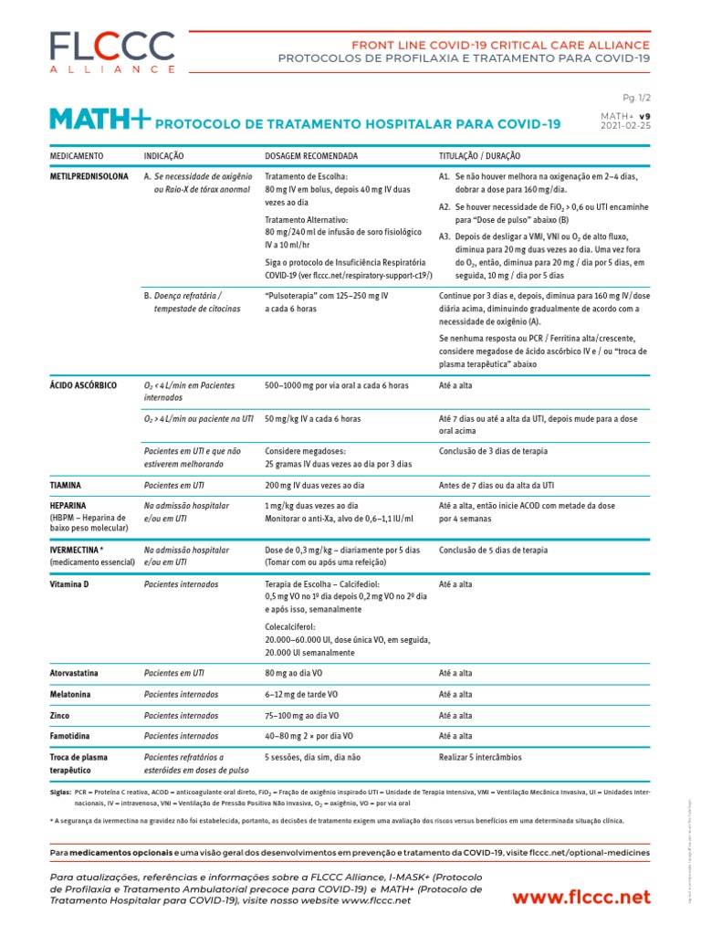 FLCCC Alliance MATHplus Protocol PORTUGUES | PDF | Unidade de ...