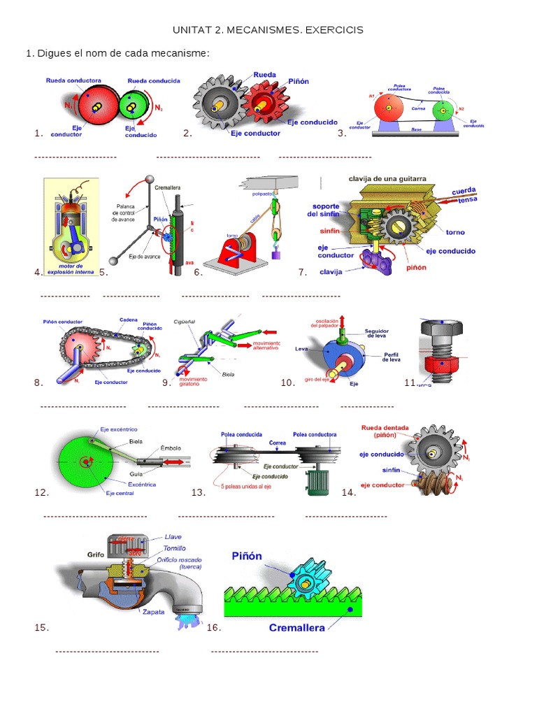 Exercicis Mecanismes 3 Eso | PDF