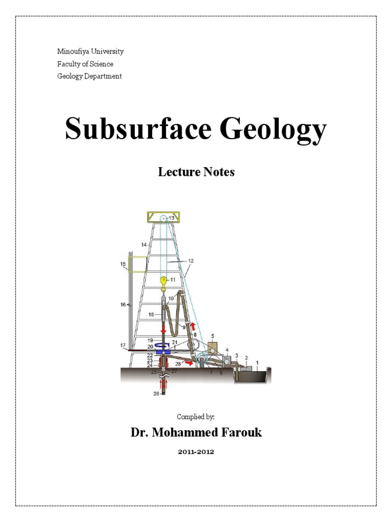 Subsurface Geology Lecture Notes - DR - Mohamed Farouk - 2011-2012 ... Subsurface Geology Lecture Notes - DR - Mohamed Farouk - 2011-2012 ...