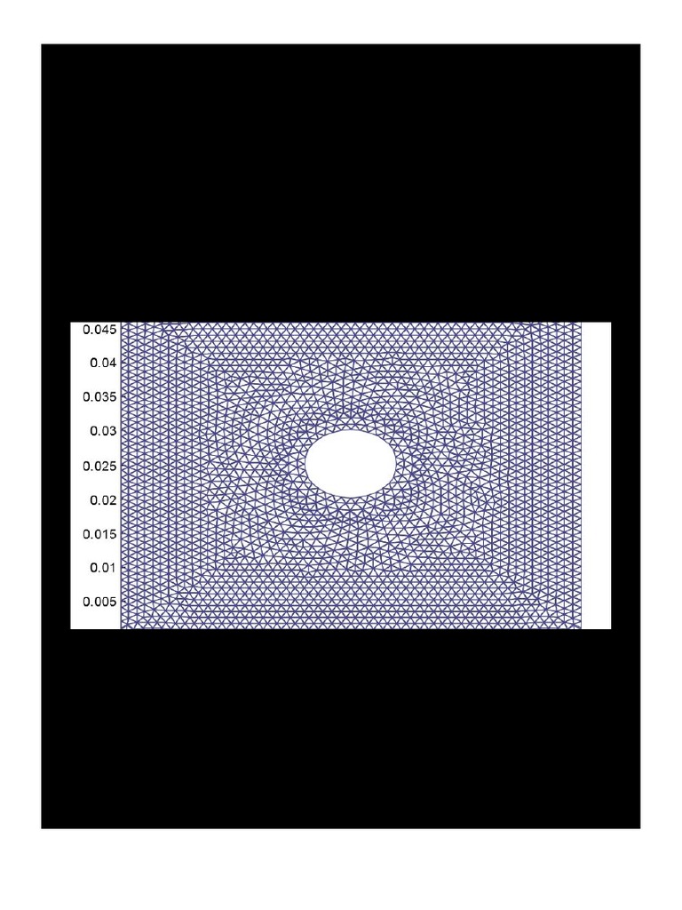 FEM Using MATLAB Matthew Ahlstedt | PDF