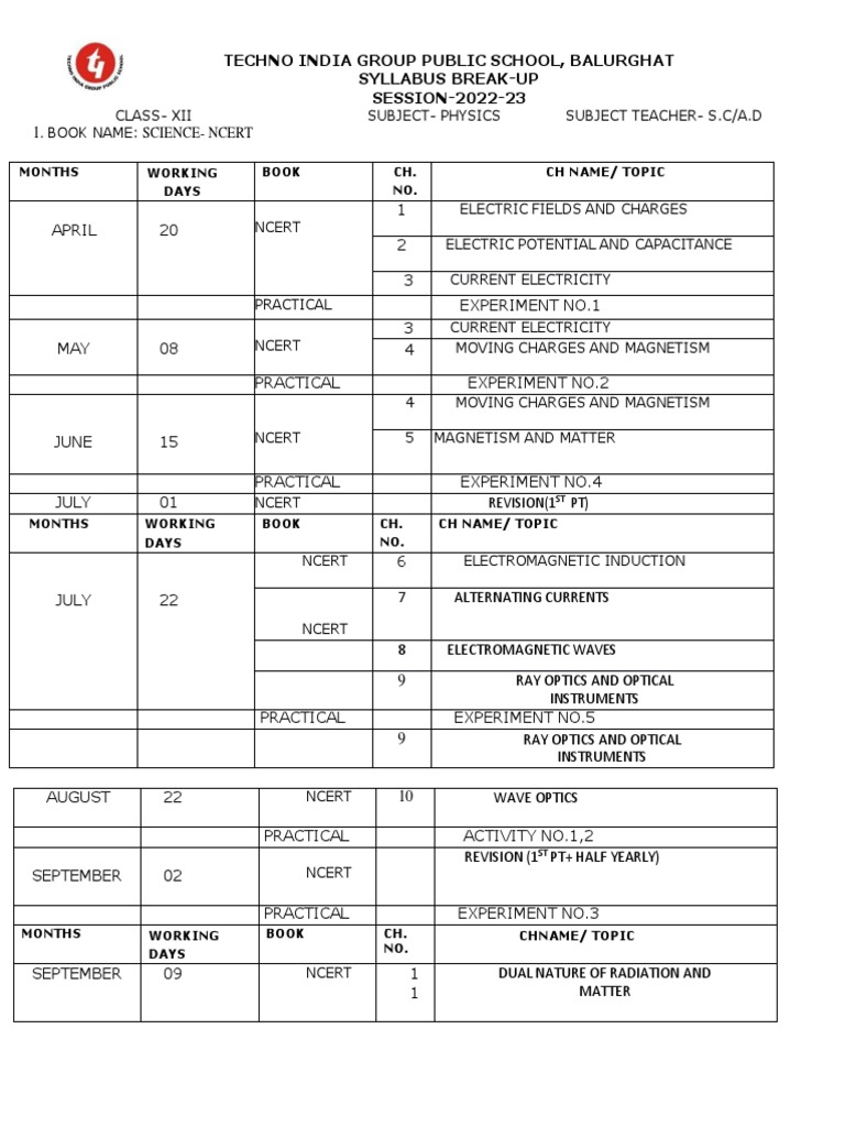 Class - Xii Sub-Physics - Syllabus Break Up-2022-23 Tigps | PDF | Atoms | Radioactive Decay