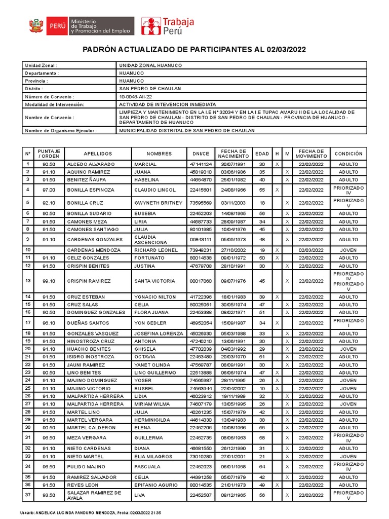 Padron Actualizado | PDF