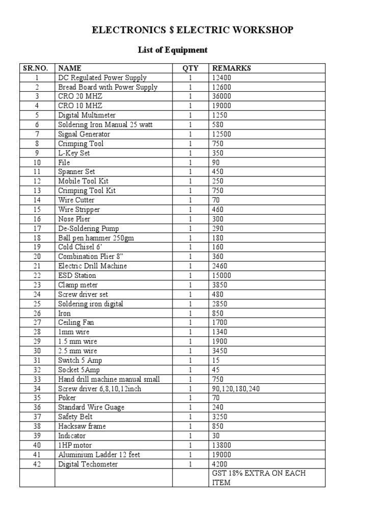 Rate List of Items | PDF | Electricity | Equipment