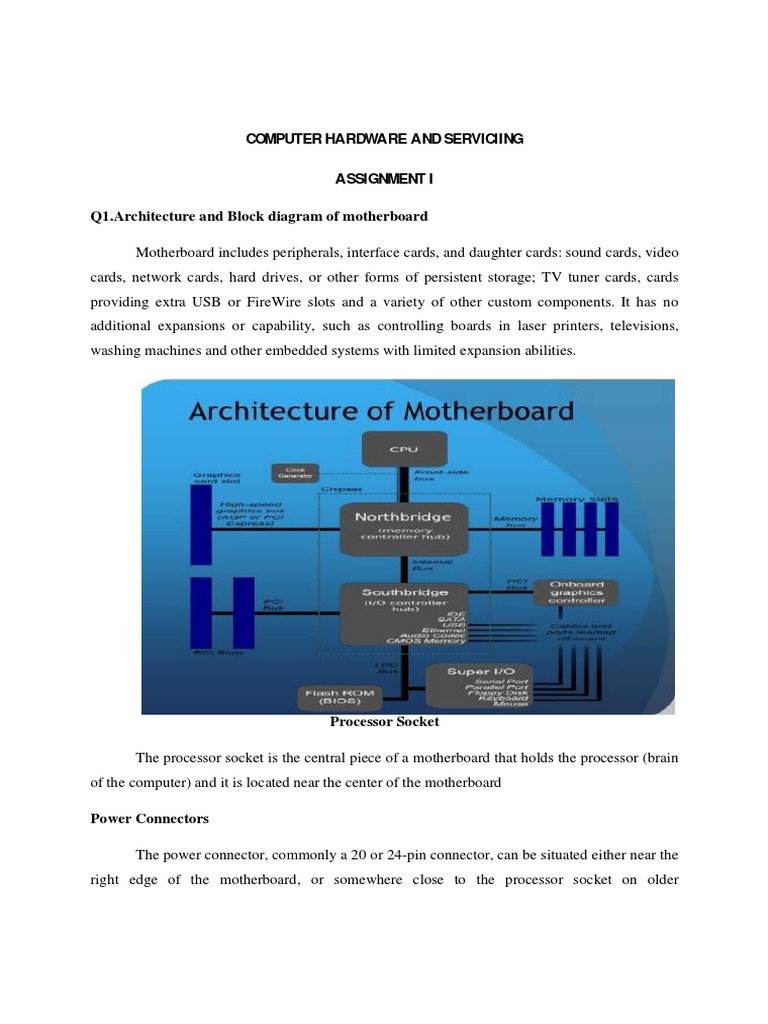 Understanding Computer Motherboard Architecture and Components | PDF ...