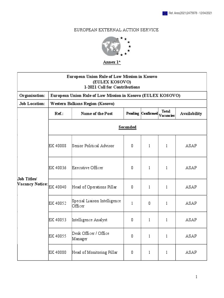 Annex 1-1-2021 CFC Eulex Kosovo - PDF | PDF | European Union
