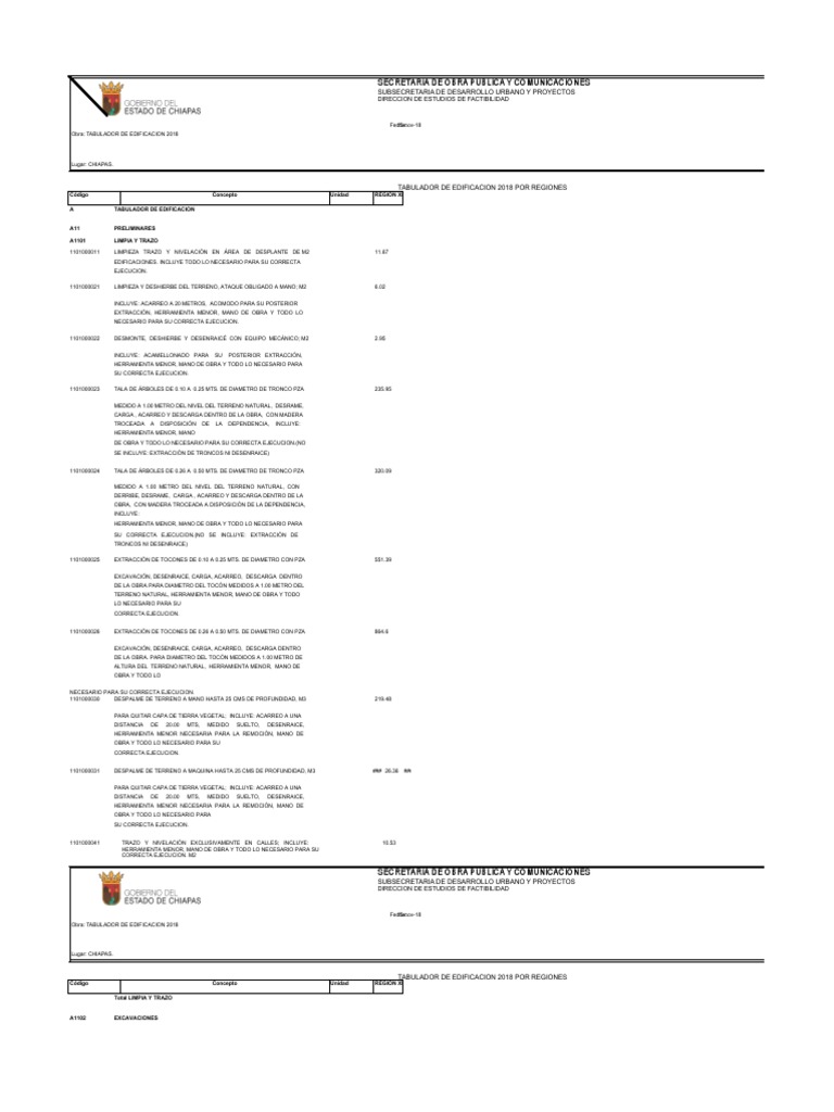 Tabulador Edificacion 2018 Excel | PDF | Ingeniería estructural | Materiales de construcción
