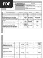 Licni Plan Strucnog Usavrsavanja | PDF