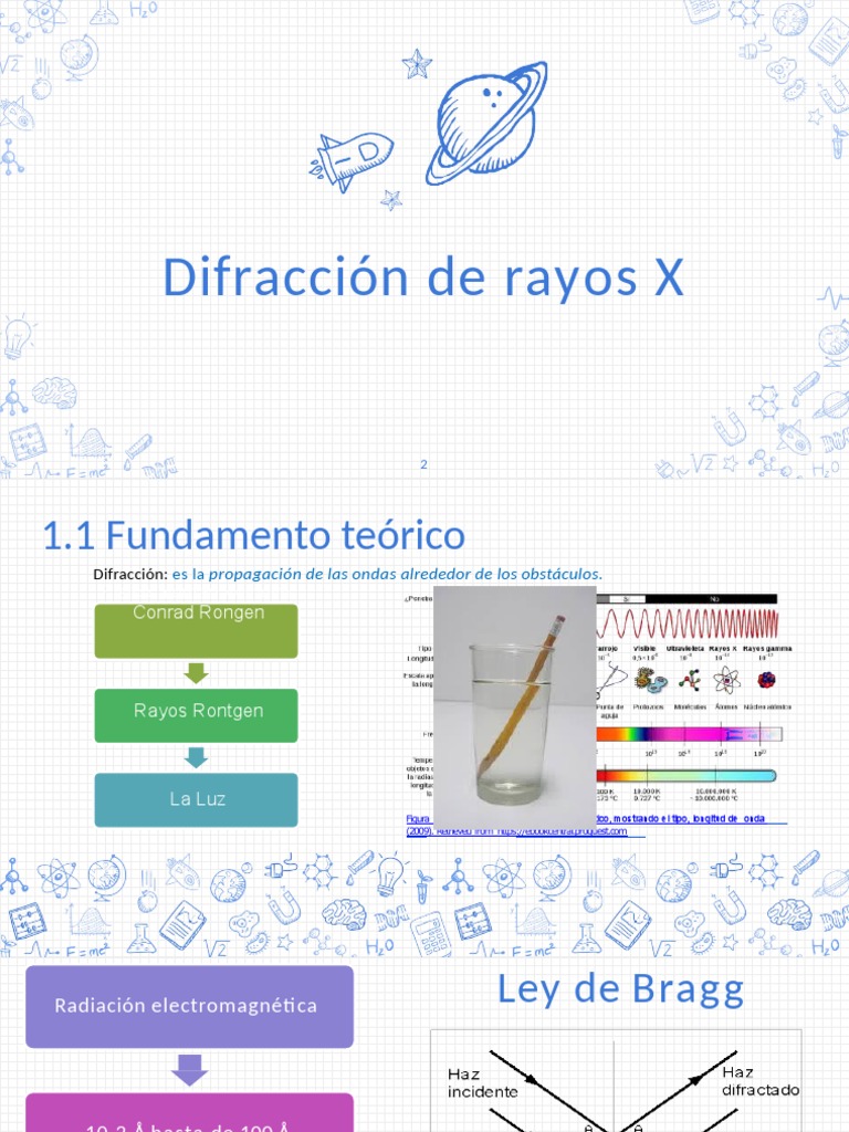Clase 14 Difracción de Rayos X | PDF | Cristalografía de rayos X | Cristal