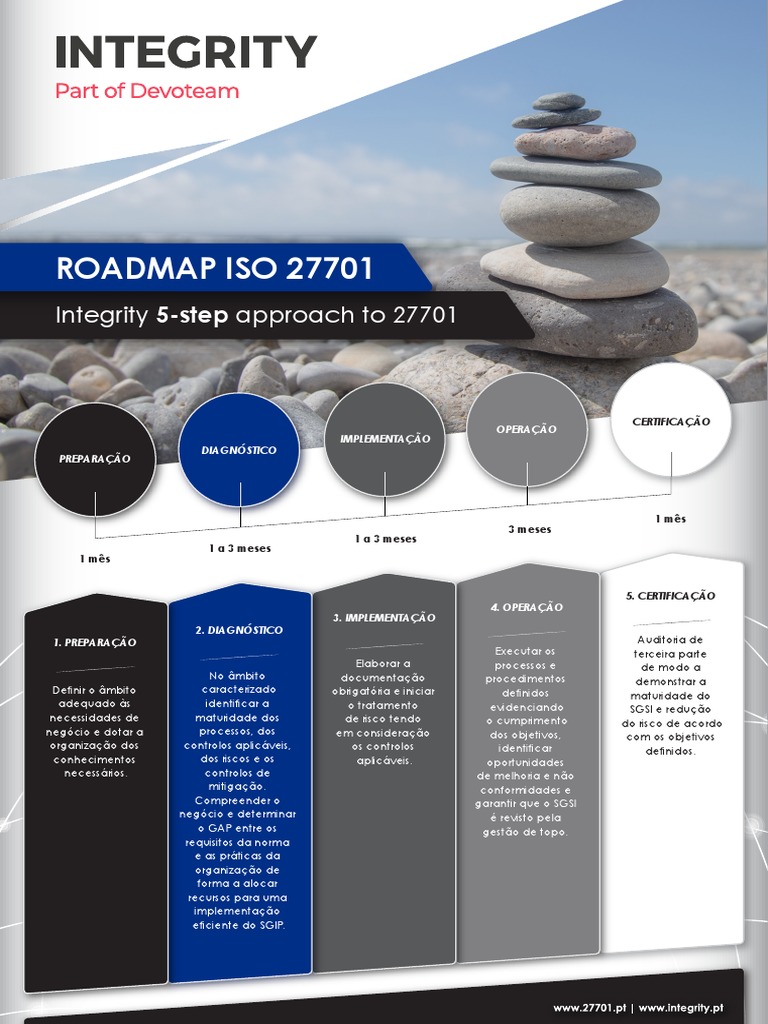 Iso27701-Roadmap PT | PDF | ISO 9000 | Business