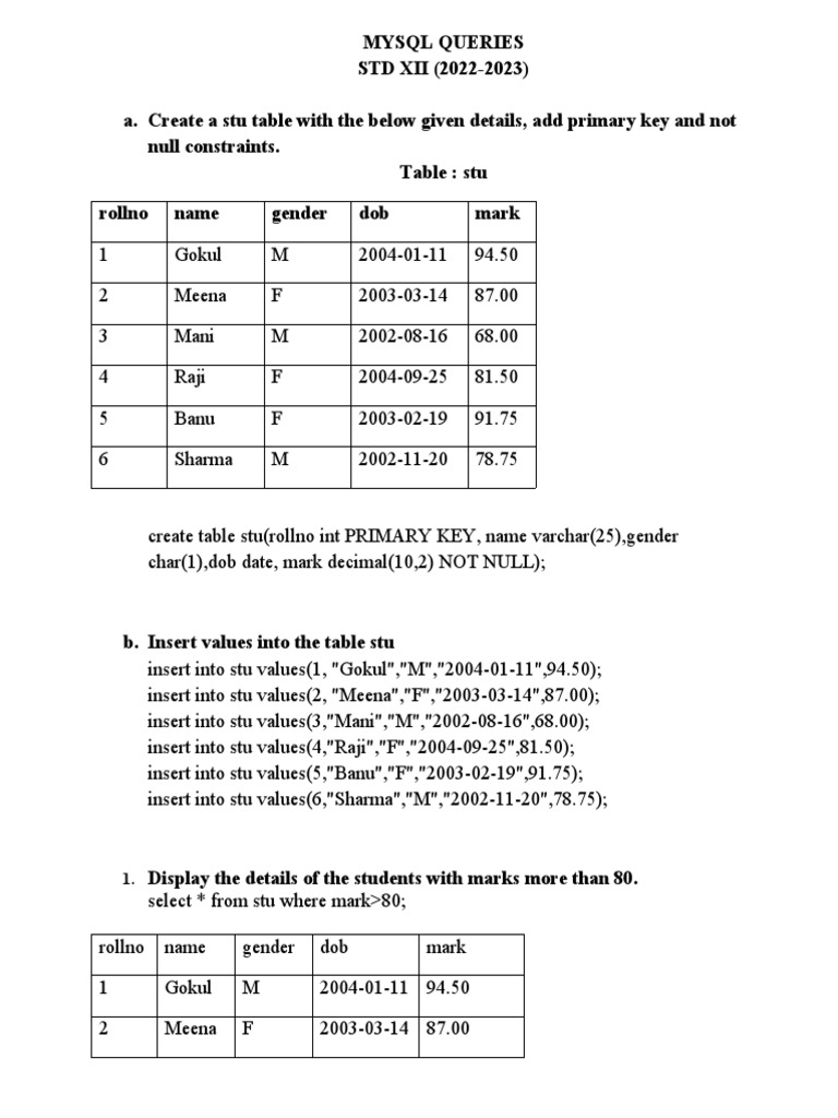 Xii SQL Record Queries | PDF | Data Management Software | Data Model