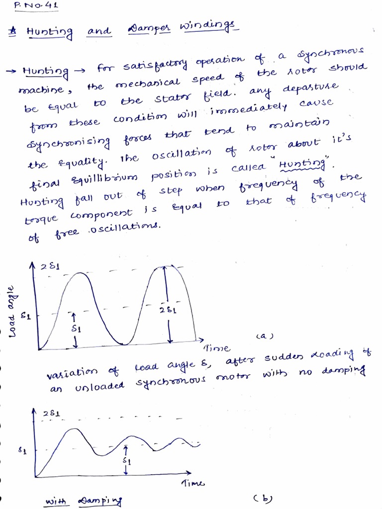 Unit 2 Hunting and Damper Windings | PDF