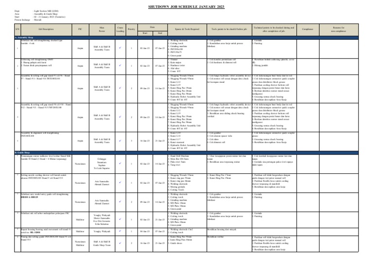 Shut Down Job Schedule Jan 2023 | PDF | Equipment | Secondary Sector Of The Economy