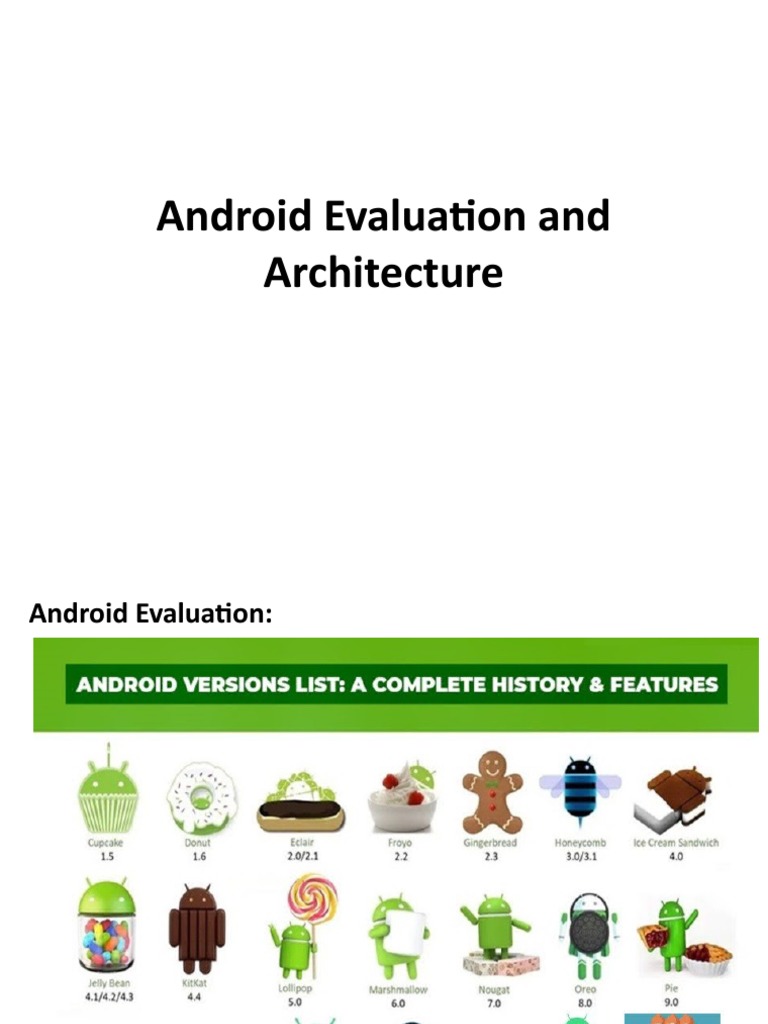 Android Evaluation And Architecture Download Free Pdf Android Operating System