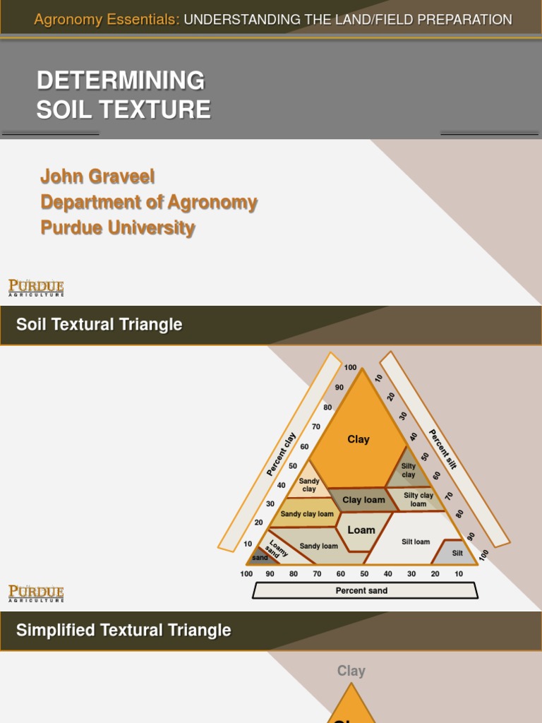Determining Soil Texture | PDF | Loam | Natural Materials