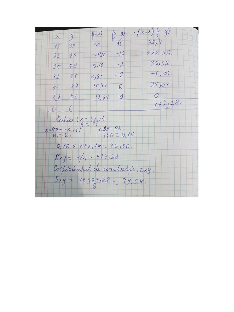 Testul Pearson | PDF