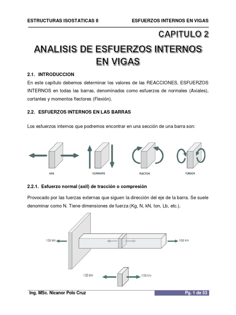 Cap.2 Esfuerzos Internos en Vigas | PDF | Viga (Estructura) | Física