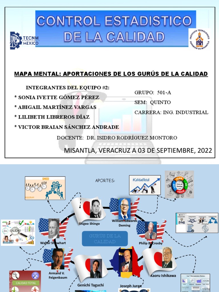 Mapa Mental - Control Estadístico de La Calidad - Equipo 2 | PDF