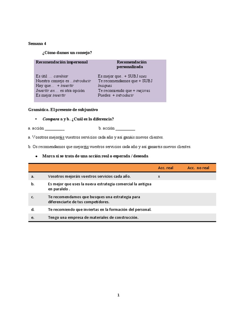 Uso del Subjuntivo en Consejos y Recomendaciones | PDF
