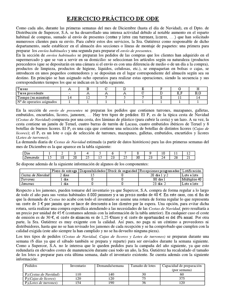 Ejercicio 5-ODE | PDF | Inventario