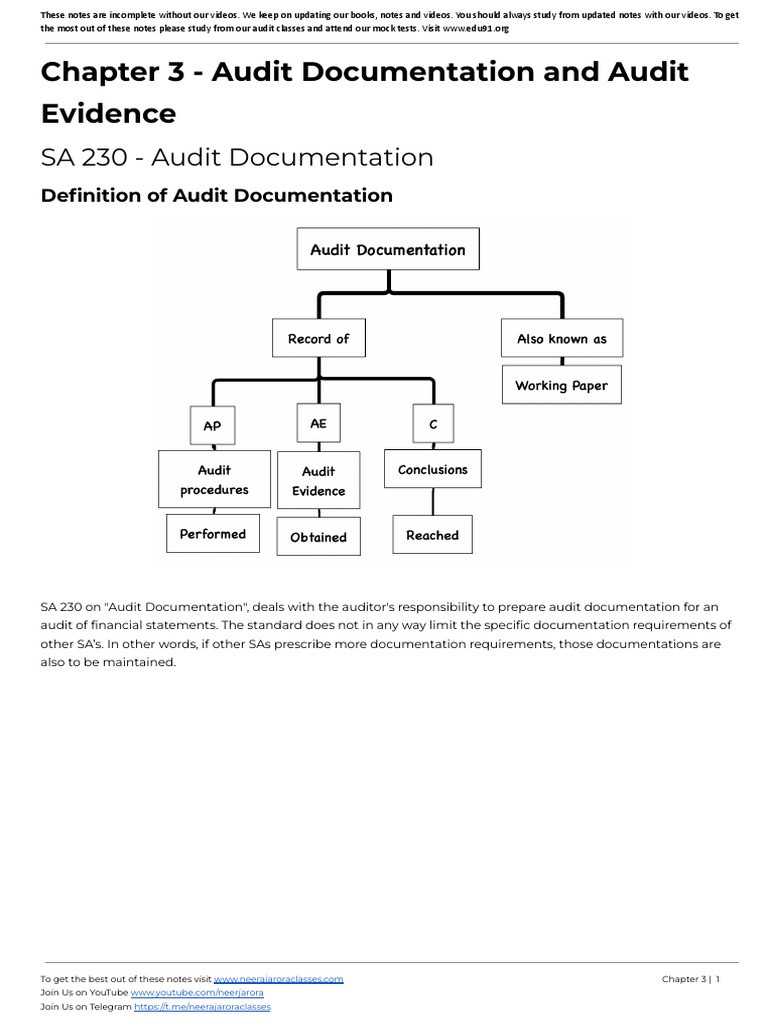 CH - 3 - Audit Documentation and Audit Evidence | PDF | Audit ...
