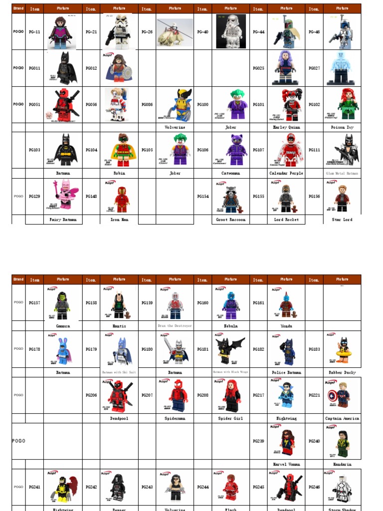 POGO Minifigure Catalog | PDF | Obi Wan Kenobi | Luke Skywalker