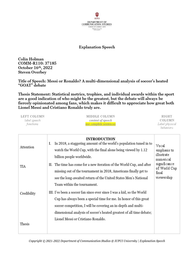 Analysis of GOAT Debate Speech1 | PDF | Lionel Messi | Academic Dishonesty