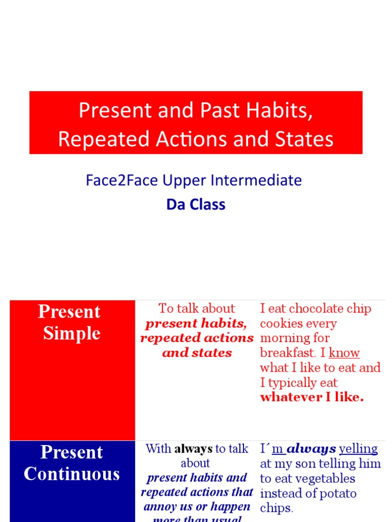 Present and Past Habits Explained | PDF | Self-Improvement