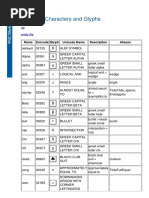 Fabulous Code Chart (ALT and HTML) For Greek Letters & Symbols | PDF ...