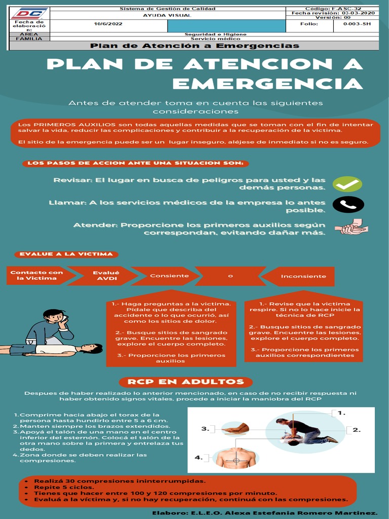 Atencion A Emergencias Plan | PDF | Reanimación cardiopulmonar | Primeros auxilios