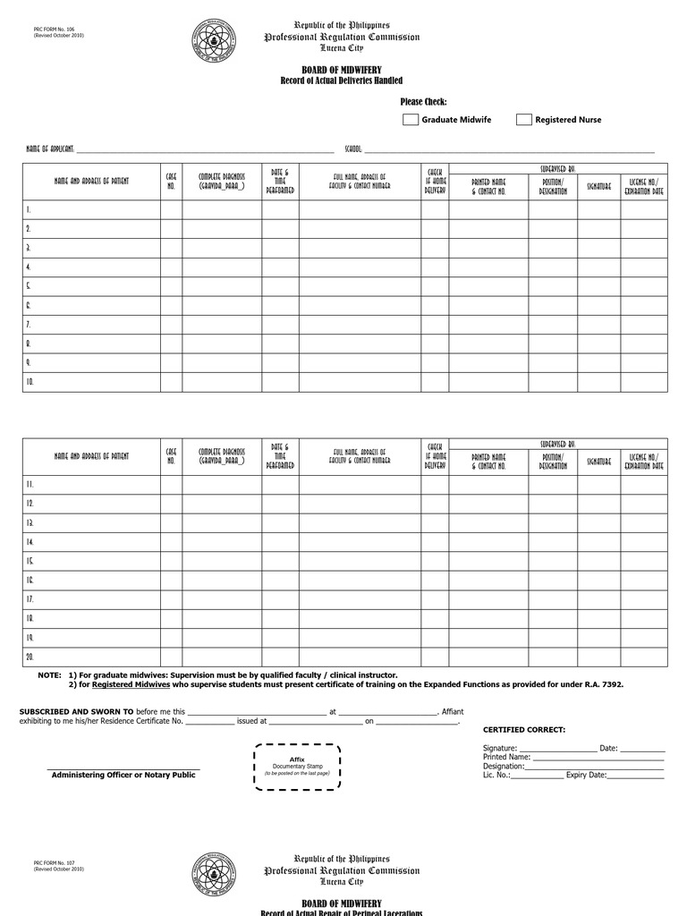 Revised Midwives Cases | Midwife | Medicine