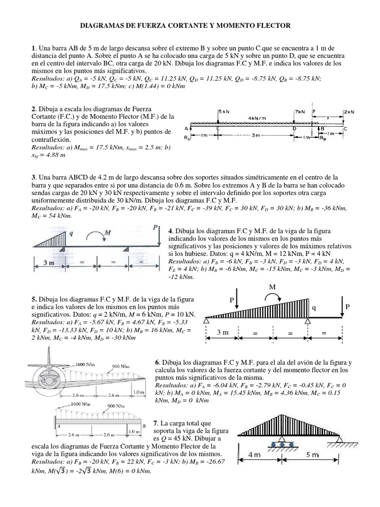 Fuerza Cortante y Momento Flector | PDF | Viga (Estructura ...
