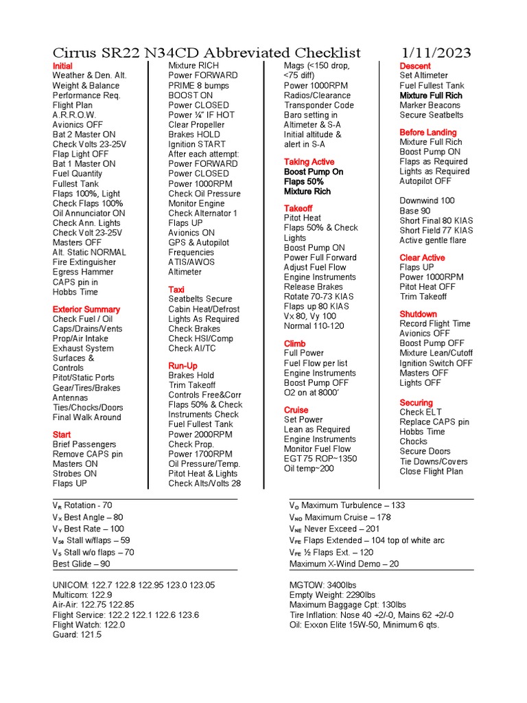 sr22 Checklist Stephen Shirley | PDF | Flap (Aeronautics) | Turbocharger