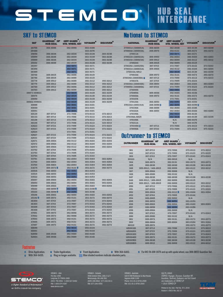 Stemco Intercambios | PDF