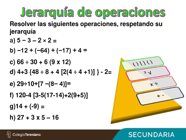 Ejercicios Resueltos de Jerarquía de Operaciones | PDF