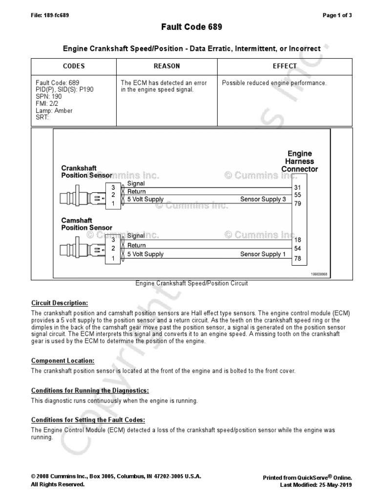 189-fc 689 | PDF | Engine Technology | Systems Engineering